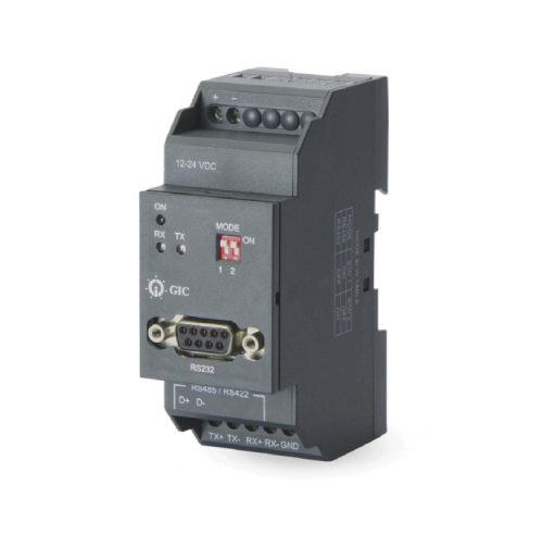 Voltage Monitoring Relay SM301 | GIC India